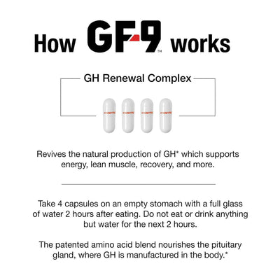 GF-9™: Boost Human Growth Hormone (HGH) Levels – Novex Biotech